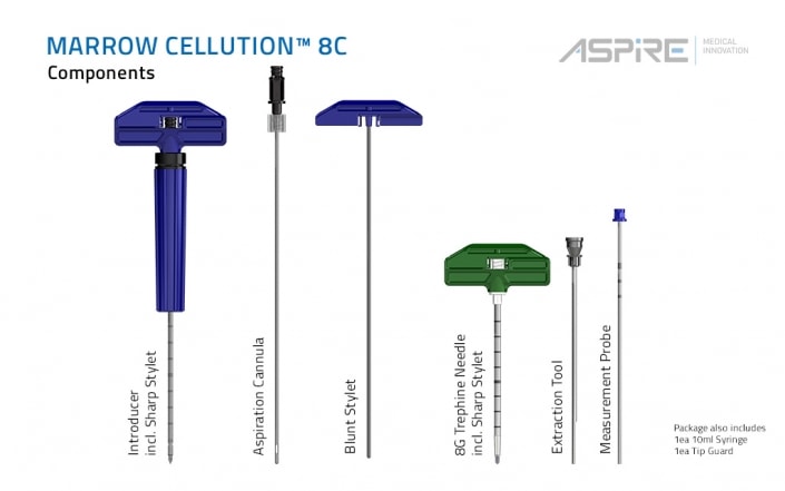 MARROW CELLUTION™ 8C | Aspire Medical Innovation