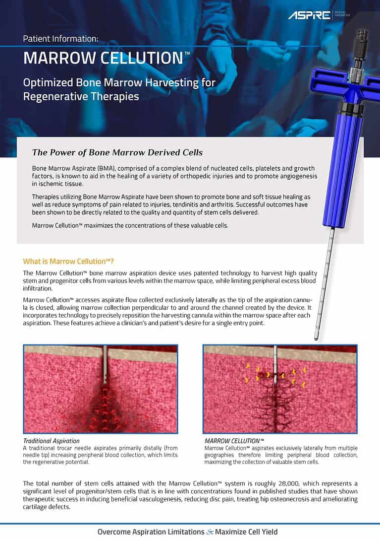 Marrow Cellution: Media & Presentations - Aspire Medical Innovation