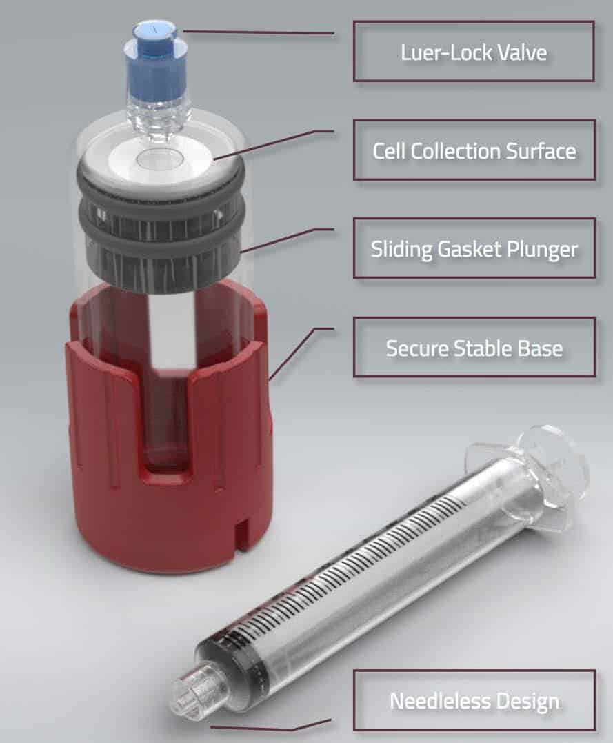 KeyPRP Single - Aspire Medical Innovation